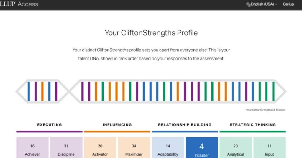 The Value of a Strengths Coach - JF Consulting Solutions